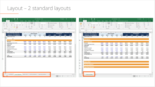What is a 3-Statement Model? Your Complete Guide