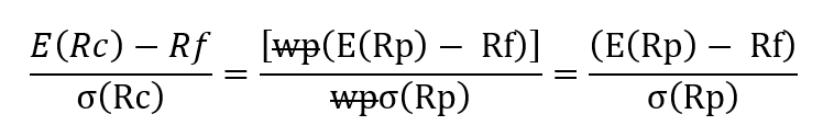 Capital Allocation Line (CAL) and Optimal Portfolio