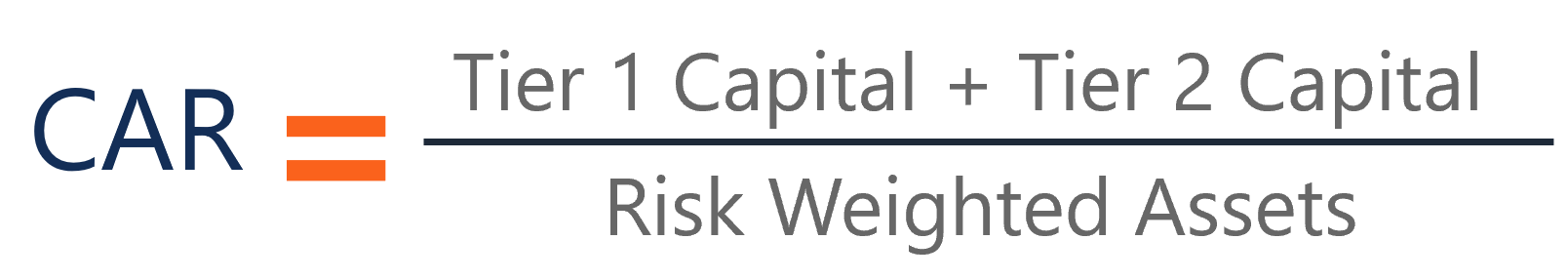 Capital Adequacy Ratio (CAR) - Definition, Example