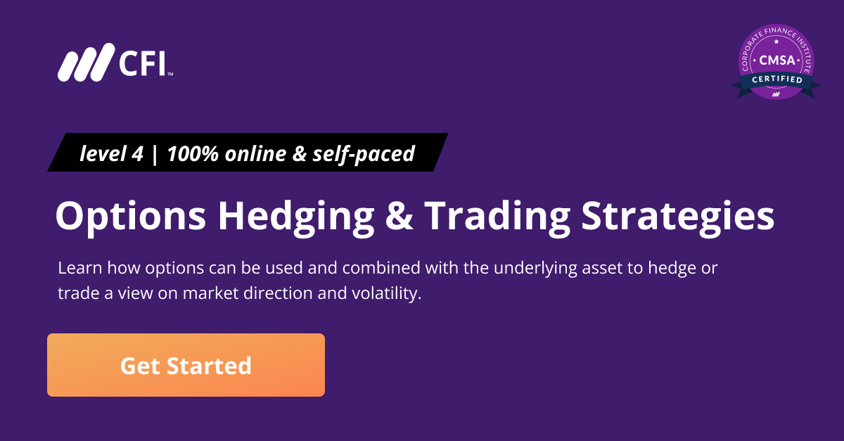 Options Hedging & Trading Strategies