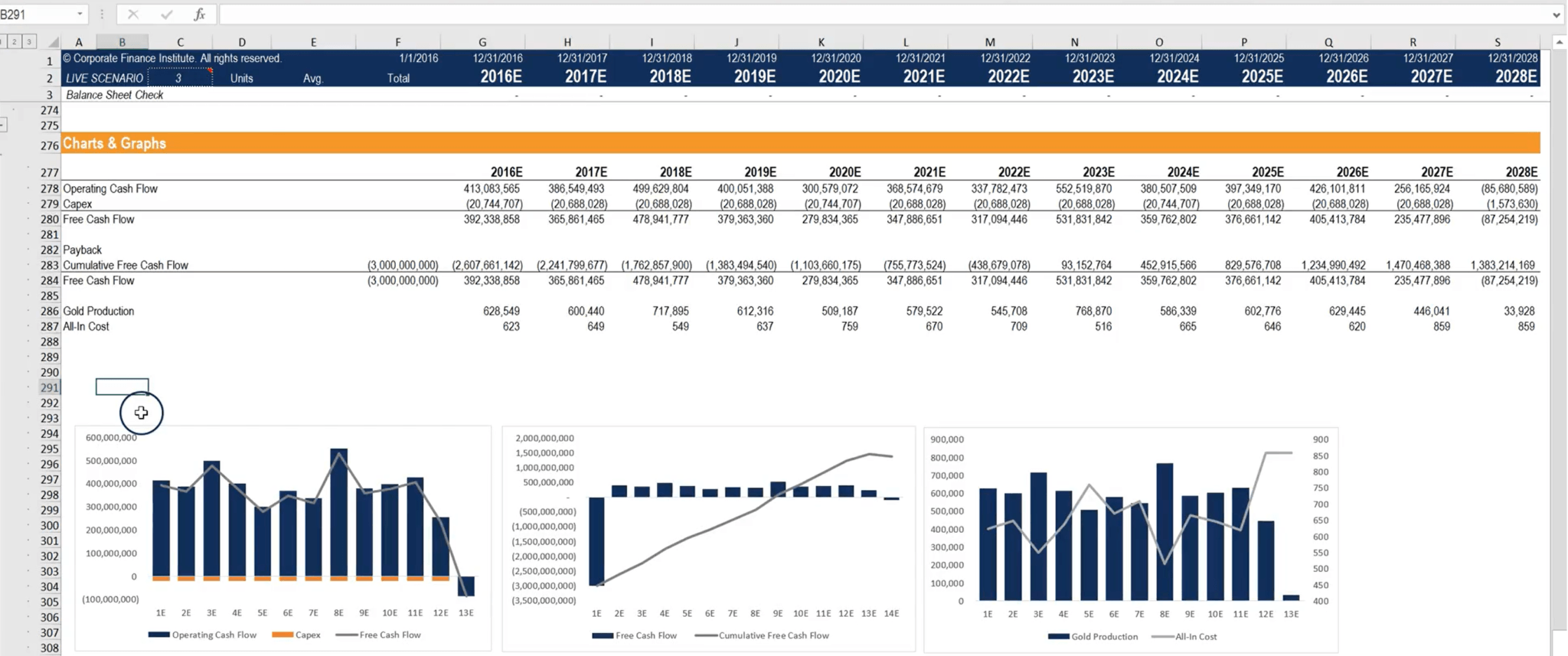 Payback Period - Learn How to Use & Calculate the Payback Period