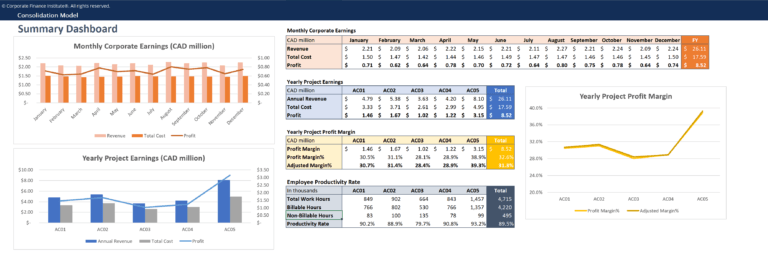 Consolidation Model Template - Overview, Excel Template