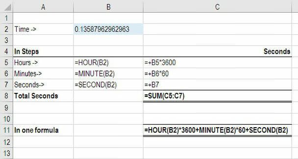 Convert Time to Seconds in Excel - Example, Guide