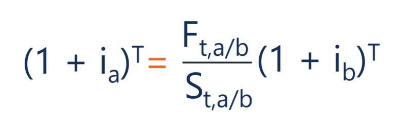 What is the Interest Rate Parity (IRP)? - Corporate Finance Institute