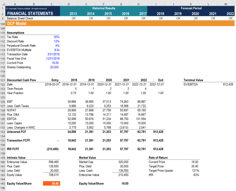 DCF Terminal Value Formula - How to Calculate Terminal Value, Model