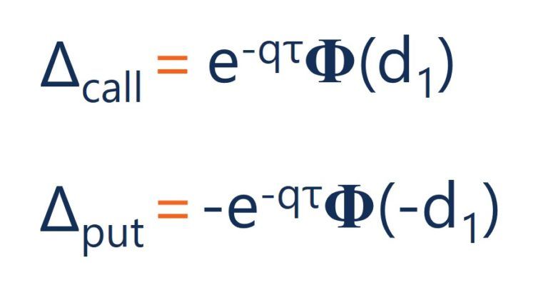 What is Delta (Δ) in Finance? - Overview, Uses, How To Calculate