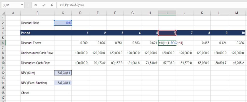 Discount Factor - Formula, Template, Example, Calculator