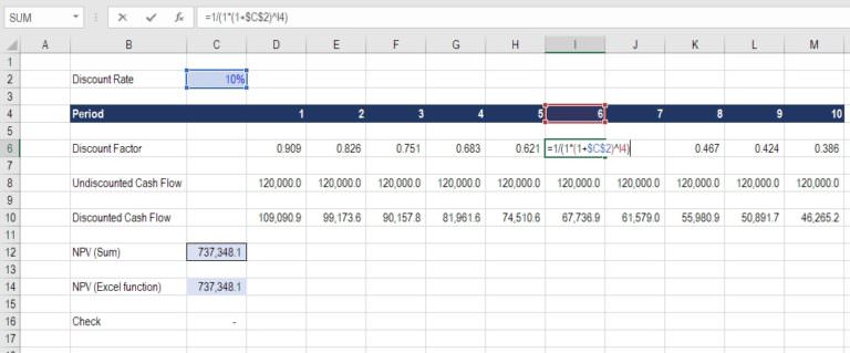 Discount Factor - Formula, Template, Example, Calculator