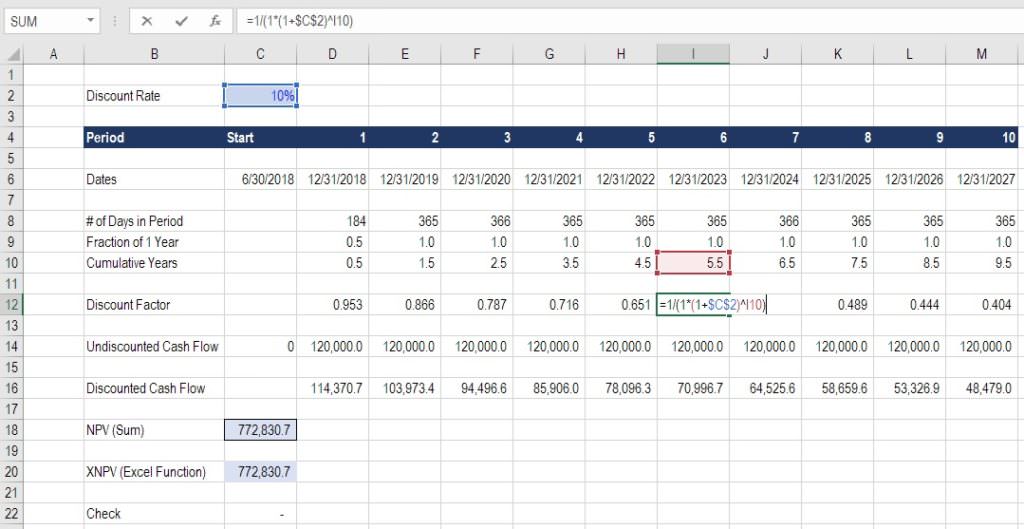 Discount Factor - Formula, Template, Example, Calculator