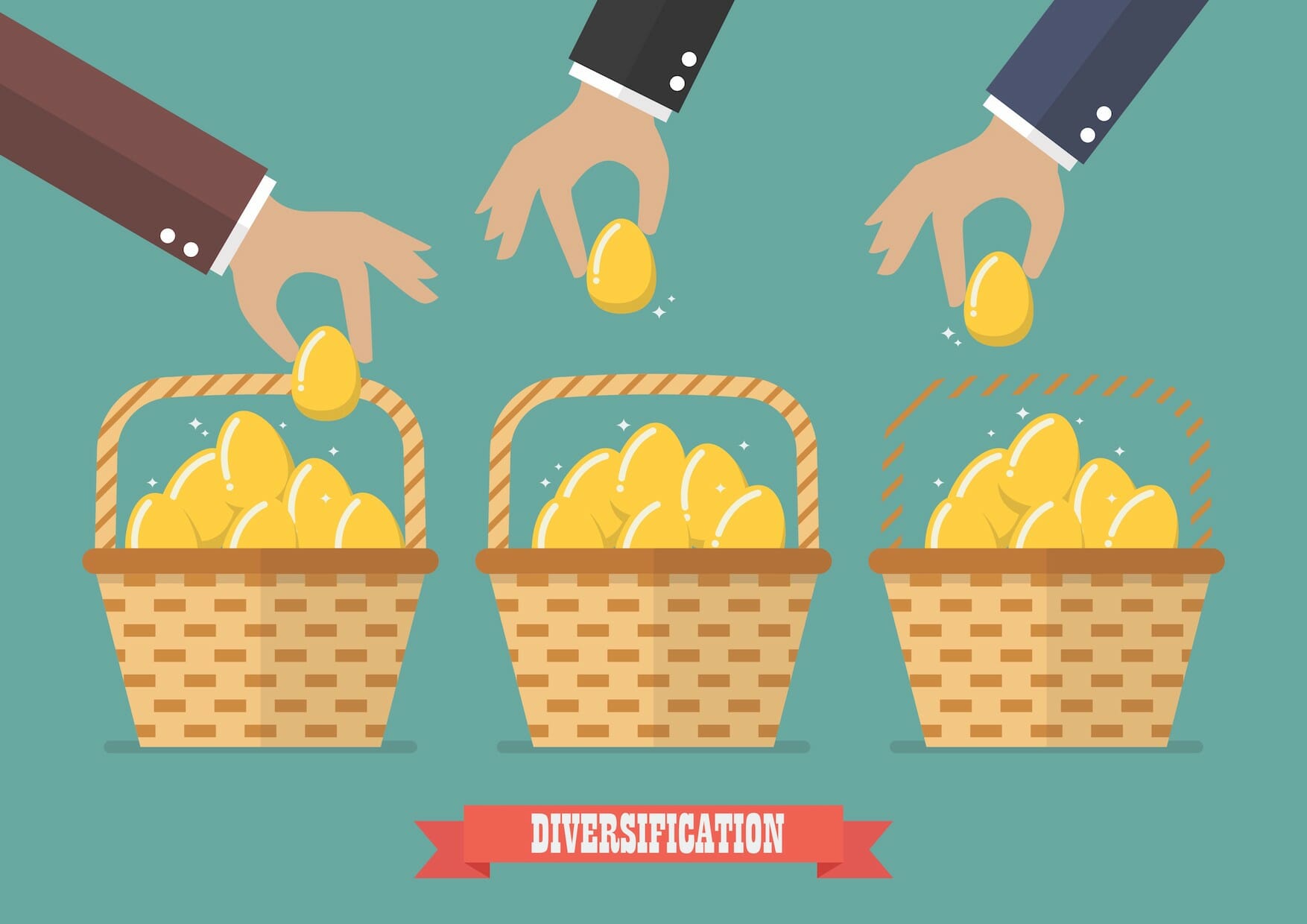 Diversification In Finance Investing Strategy Diversification In Finance Investing Strategy