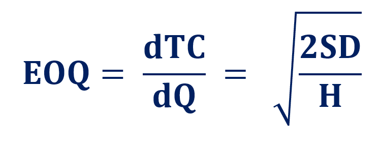 EOQ - Formula and Guide to Economic Ordering Quantity