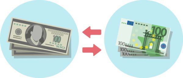 Foreign Exchange Gain/Loss - Overview, Recording, Example
