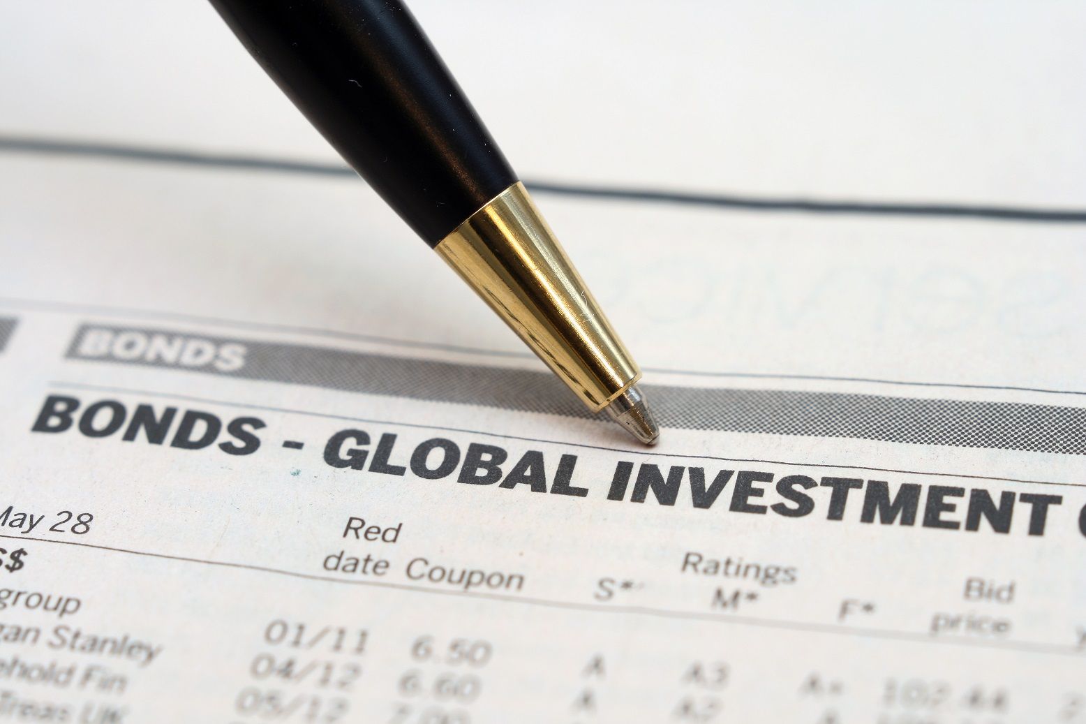 Interest Rate Futures - How They Work, Use, Quotes