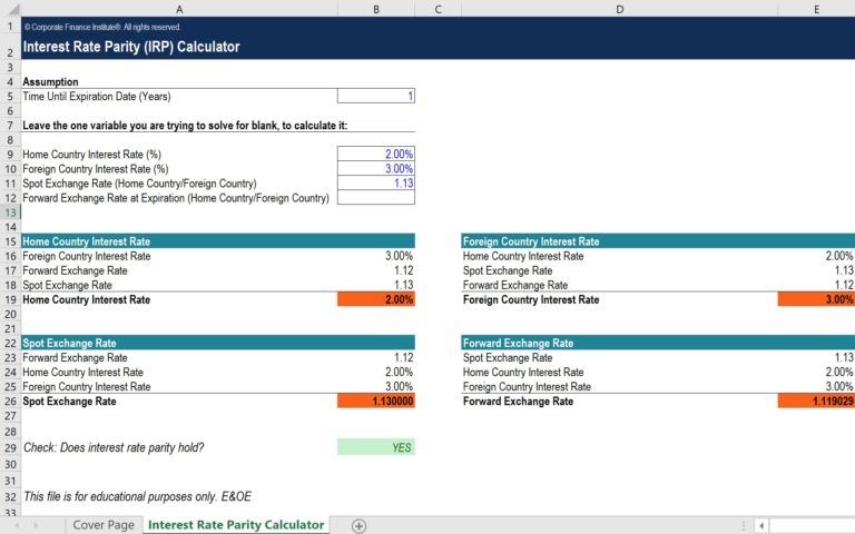 What is the Interest Rate Parity (IRP)? - Corporate Finance Institute