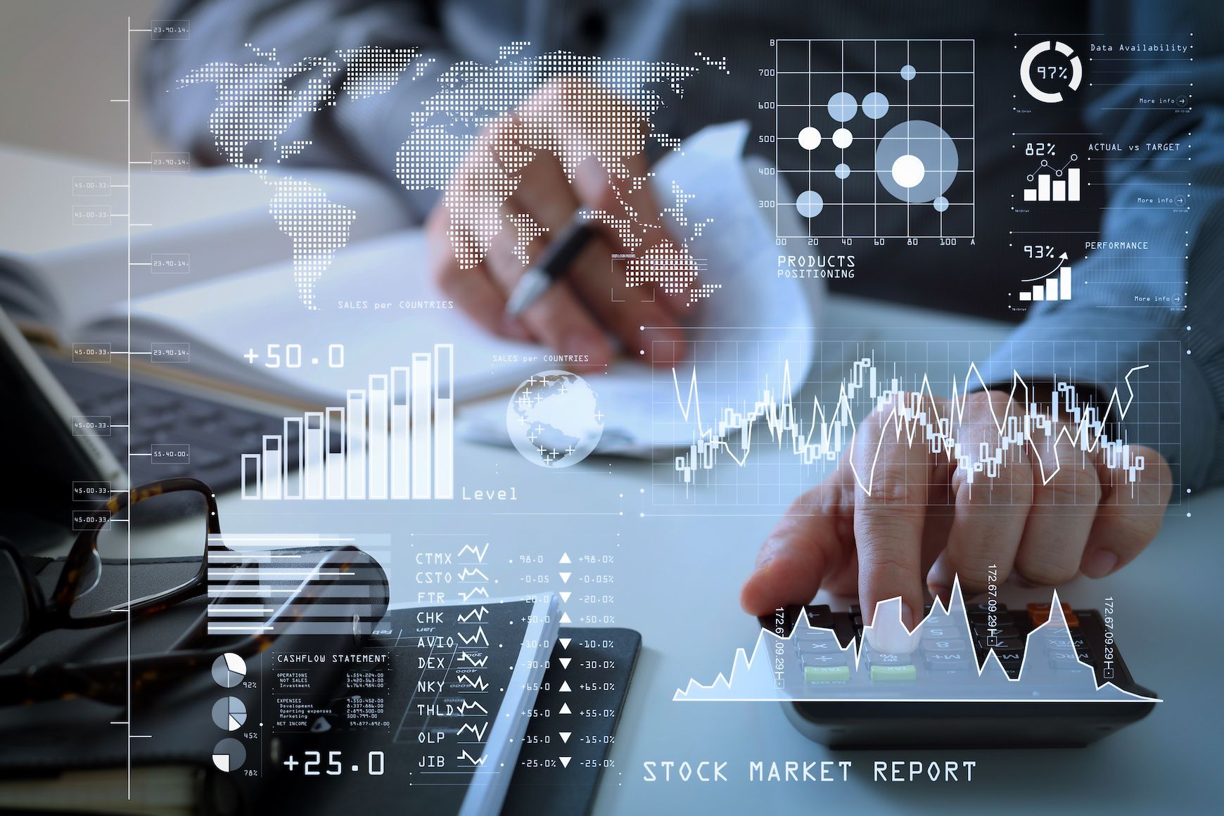 Intermarket Analysis - Overview, Correlation, and Importance