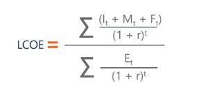 Levelized Cost of Energy (LCOE) - Overview, How To Calculate