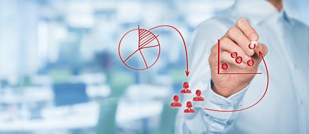 Market Segmentation and Targeting - Overview and Example