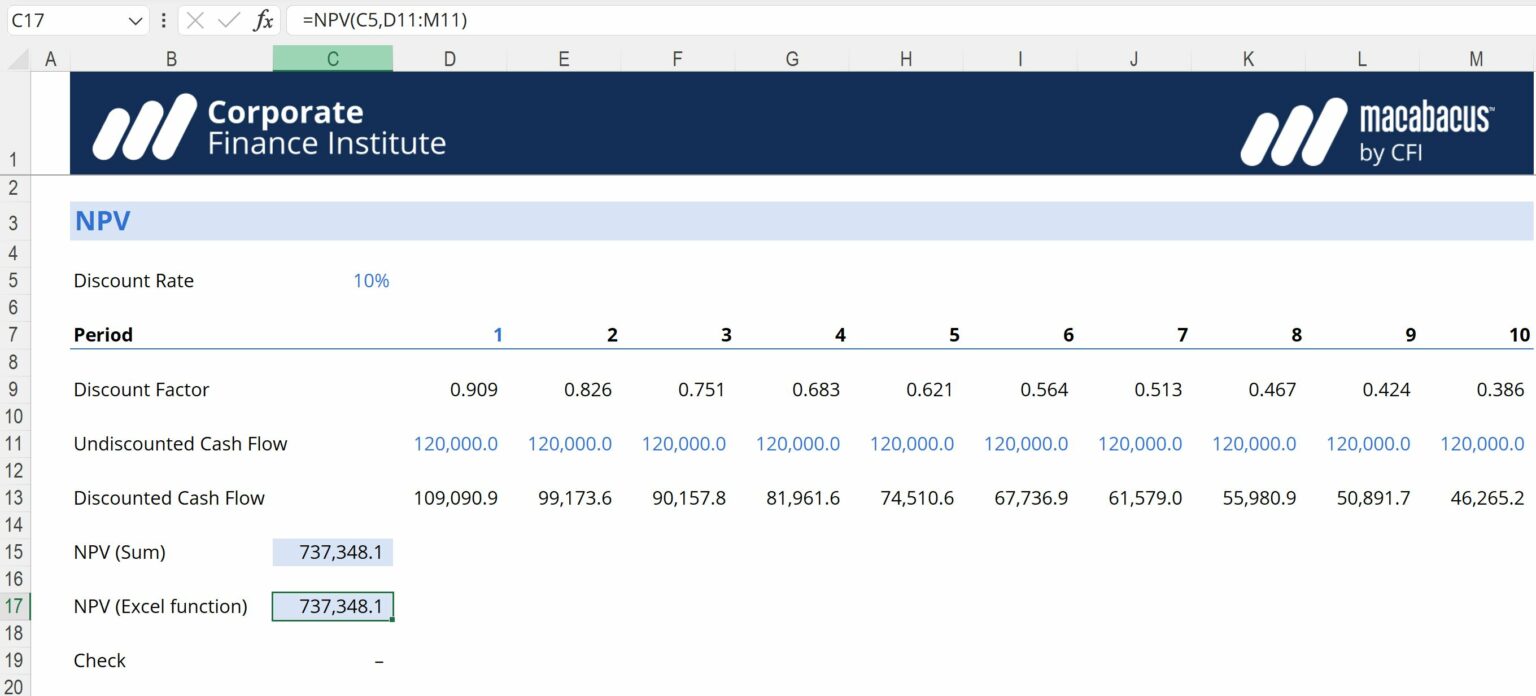 NPV Function - Formula, Examples, How to Calculate NPV in Excel