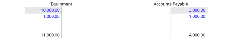 Free T-Account Excel Template