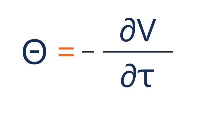 Theta (Θ) - Definition, How To Interpret, Calculation