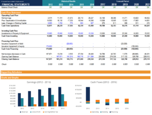 What is a 3-Statement Model? Your Complete Guide