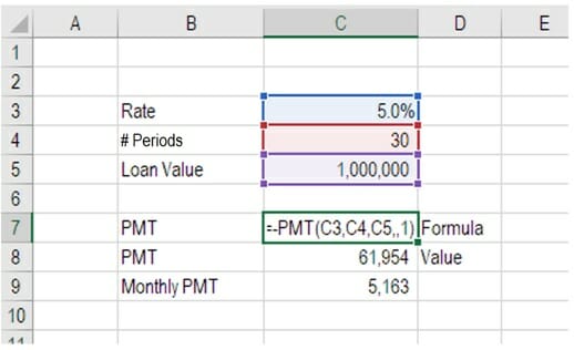 10 Advanced Excel Formulas and Functions You Must Know
