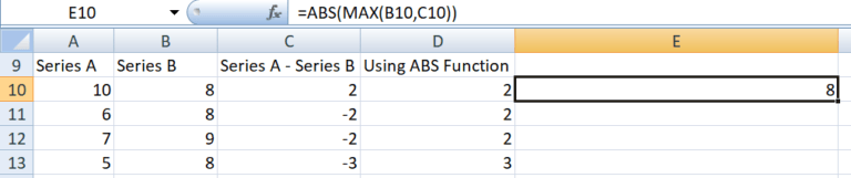 Absolute Function in Excel - Formula, Examples, How to Use ABS