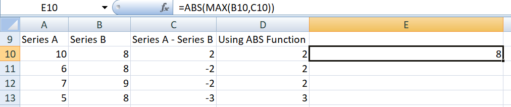 Absolute Function In Excel Formula Examples How To Use Abs 5191