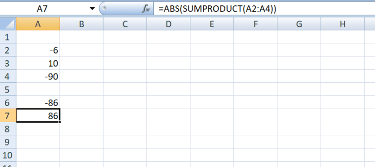 Absolute Function in Excel - Formula, Examples, How to Use ABS
