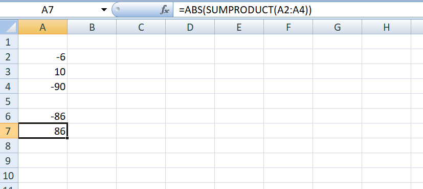 Absolute Function in Excel - Formula, Examples, How to Use ABS