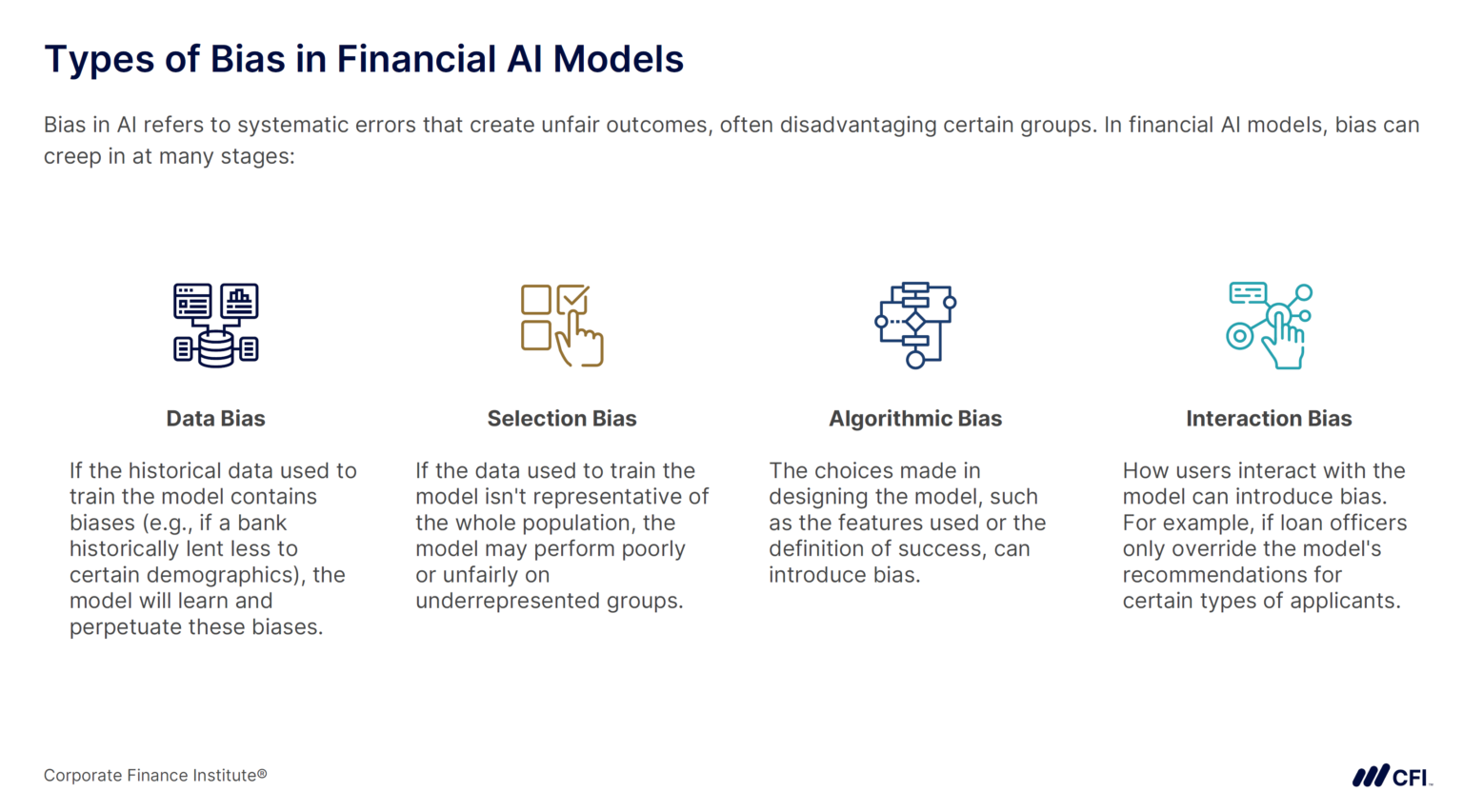 AI Ethics in Finance: How to Detect and Prevent Bias | CFI