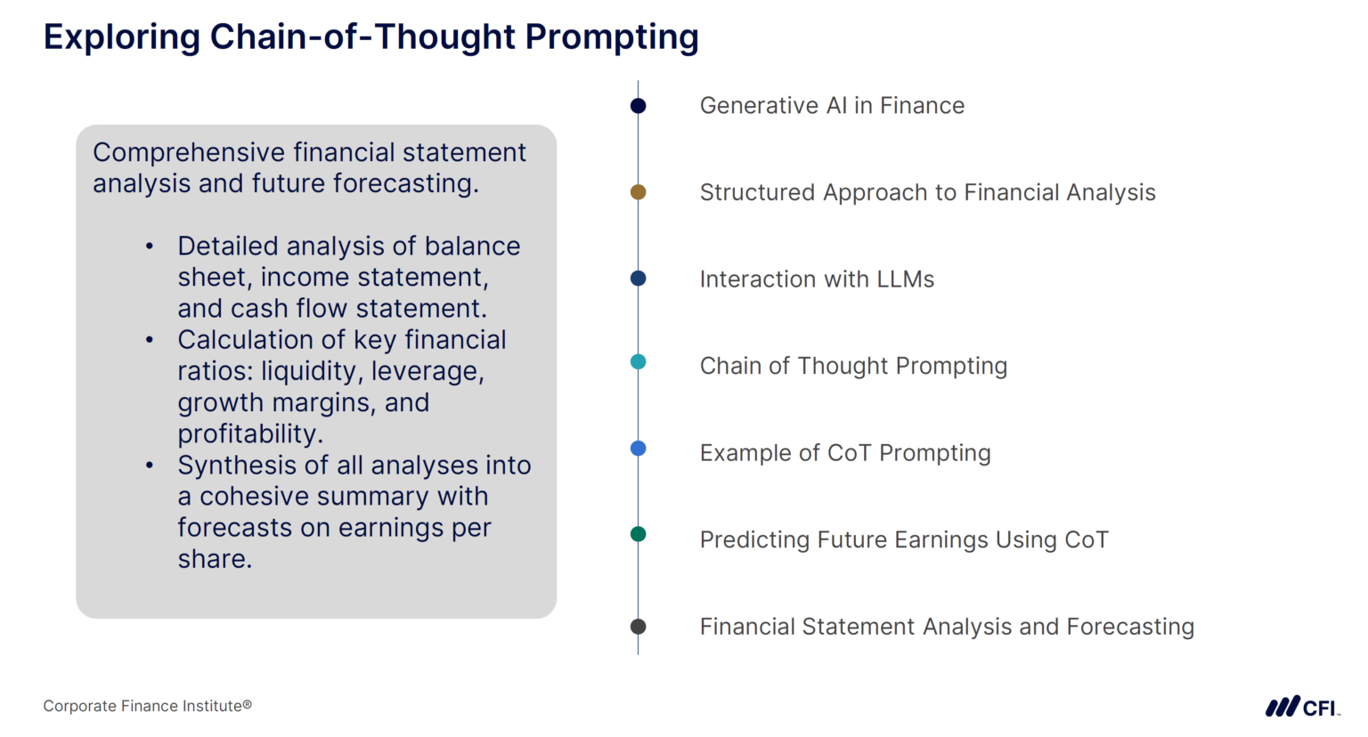 AI in Financial Statement Analysis: Tools & Techniques | CFI