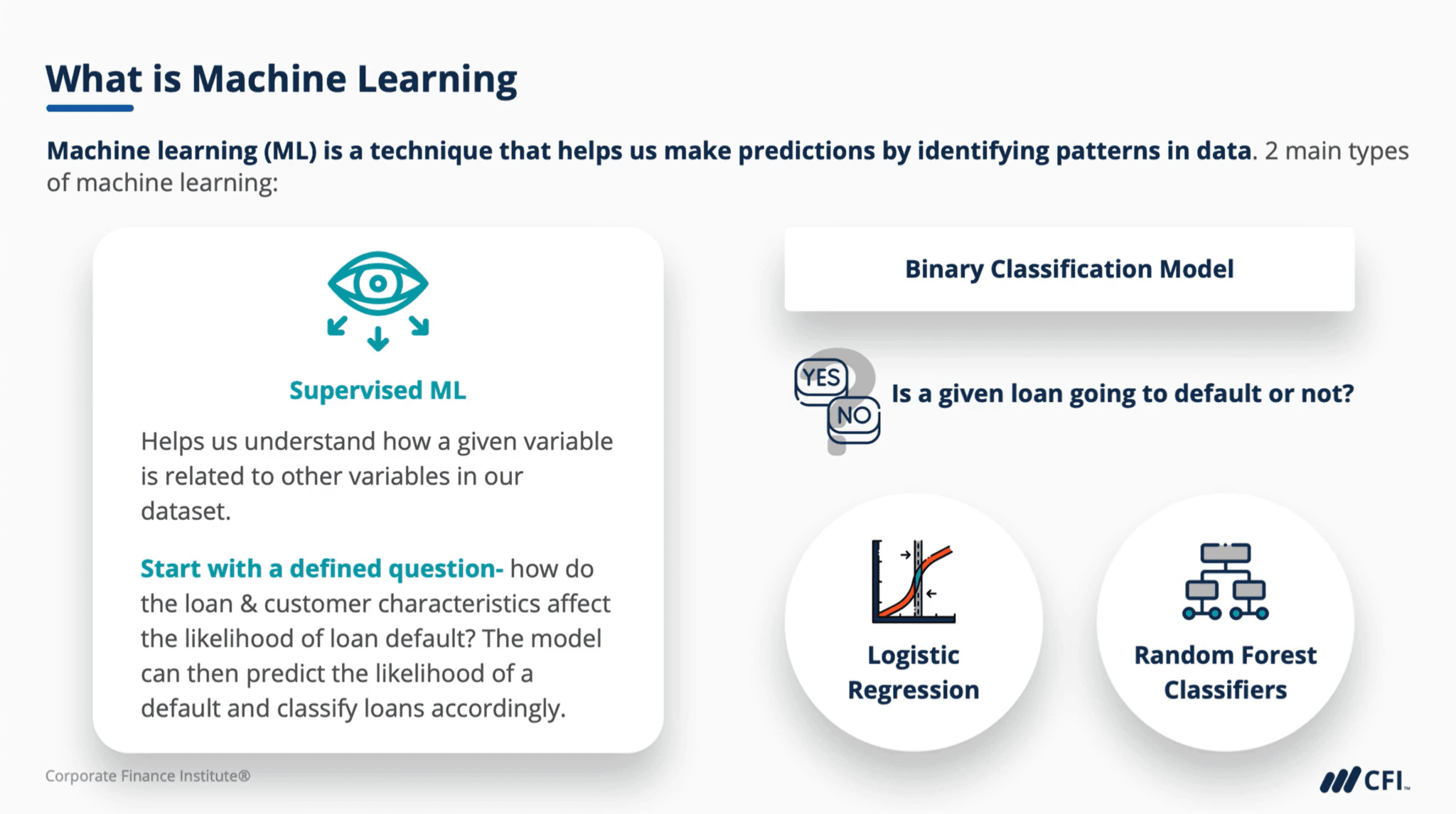 Top AI Tools for a Finance Professional
