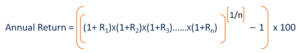 Annual Return - Overview, Formula, Annualized Return