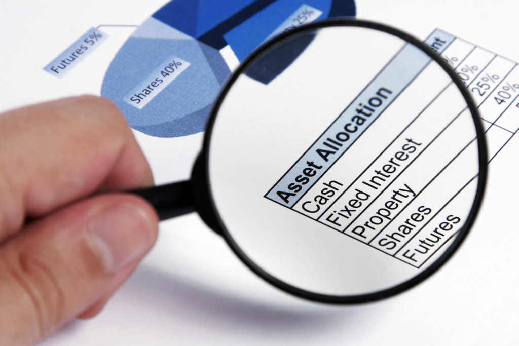 Asset Class Overview And Different Types Of Asset Classes