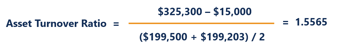 What is Asset Turnover Ratio? Formula & Free Template