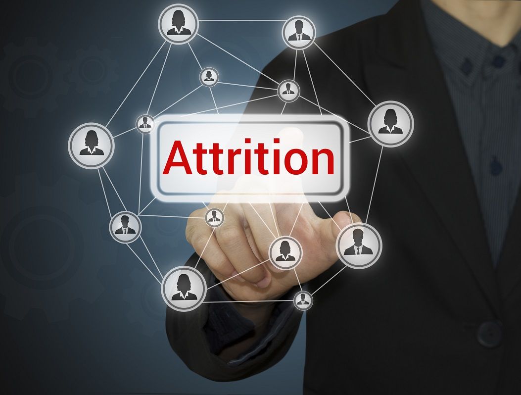 Attrition - Definition, Types, How To Calculate