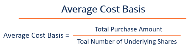 Average Cost Basis Overview Importance Examples average-cost-basis-overview-importance-examples