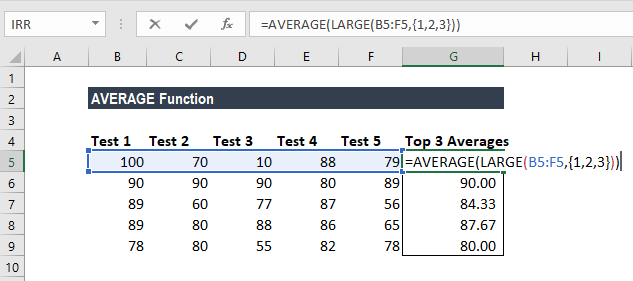 Excel Formula Average Highest Values Peran Sekolah