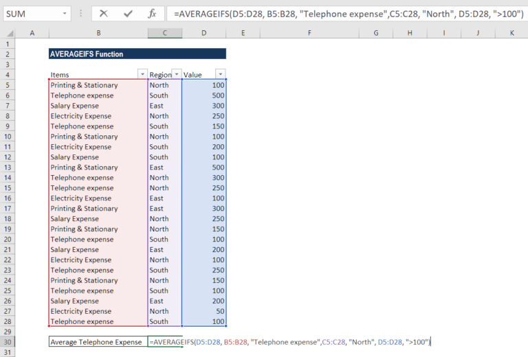 AVERAGEIFS Excel Function - How To Calculate Average