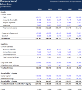 Balance Sheet Template - Download Free Excel Template