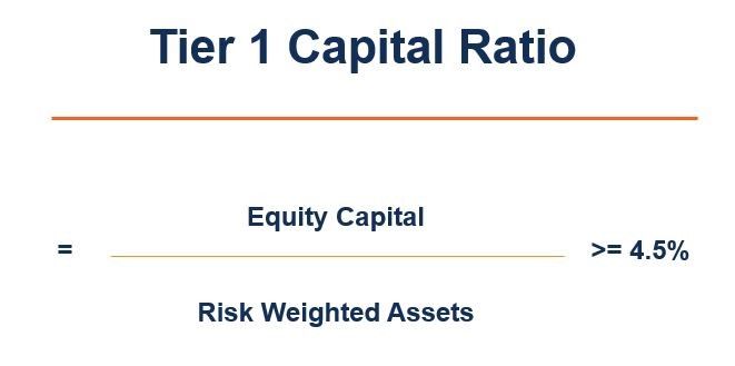 Bassel Accords - Definition, Pillars, and History