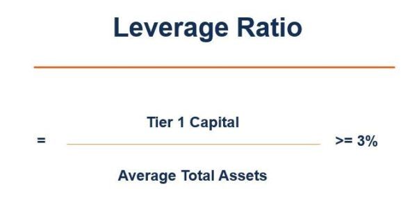 Bassel Accords - Definition, Pillars, and History