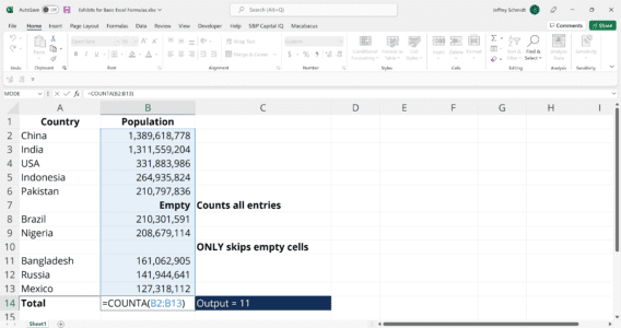 Learn Basic Excel Formulas for Beginners | Step-by-Step Guide