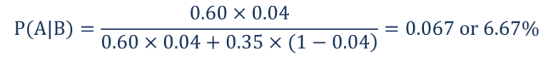 Bayes' Theorem - Definition, Formula, and Example
