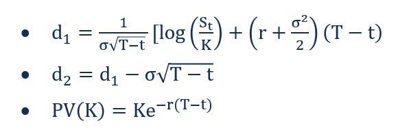 Black-Scholes-Merton Model - Overview, Equation, Assumptions