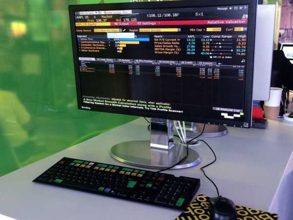Bloomberg Terminal Functions & Shortcuts - Complete List