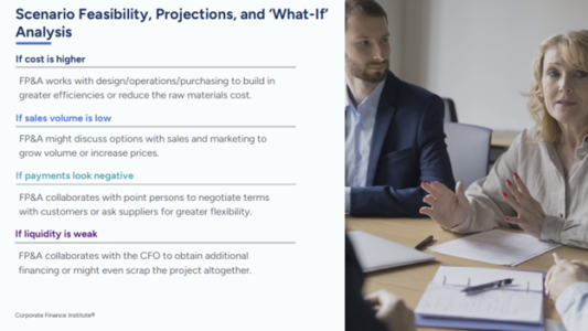 Budget vs. Forecast vs. Projection: Differences & Uses | CFI