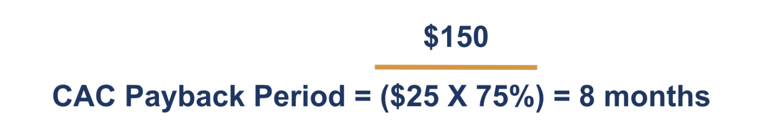 CAC Payback Period: What is CAC Payback Period? | CFI