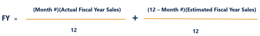 Calendarization - Overview, Formula, How it Works